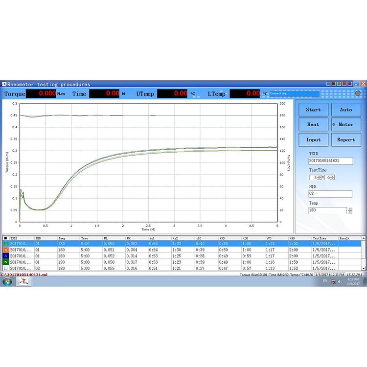 Moving die rheometer